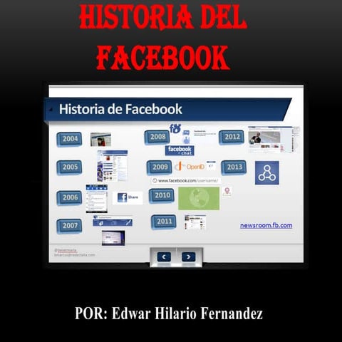 Historia del facebook | PPTX