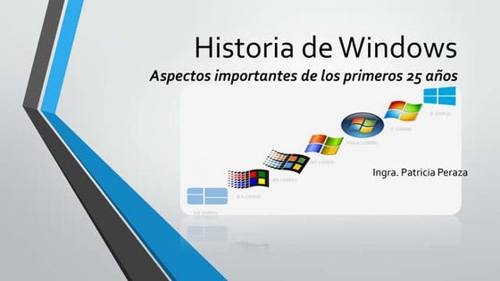 Linea de tiempo windows | PPT