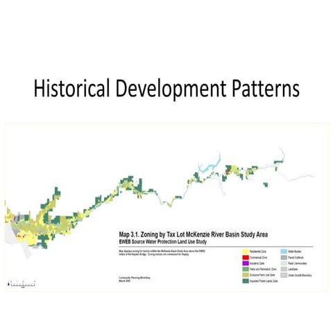 Historical Development Patterns | PPTX