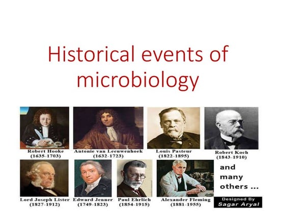 Contribution of Leeuwenhoek, Louis Pasteur, Robert Koch, Joseph Lister ...