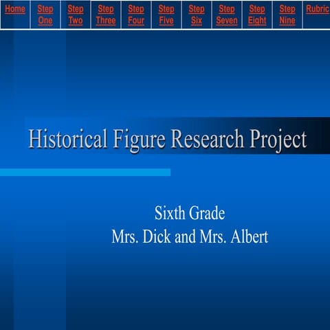 Historical Figure Research Project | PPTX