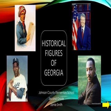 Historical Figures 2nd Grade Turboquest | PPTX