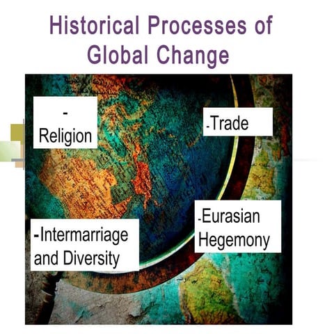 Historical processes of global change | PPT