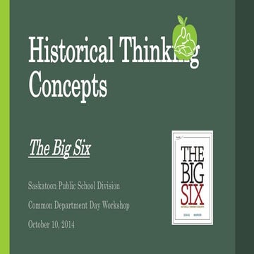 Historical Thinking - Saskatoon Public School Division | PPT
