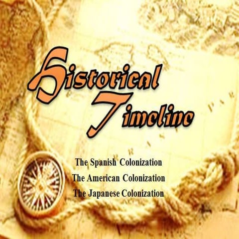 Spanish Colonization in the Philippines | PPTX