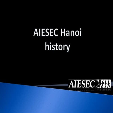 AIESEC Hanoi history | PPTX