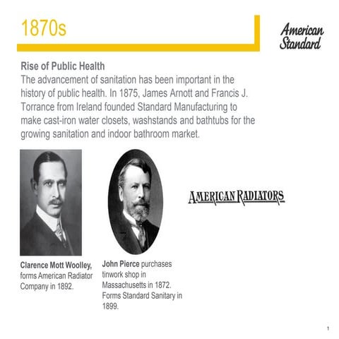 American Standard Company History | PDF