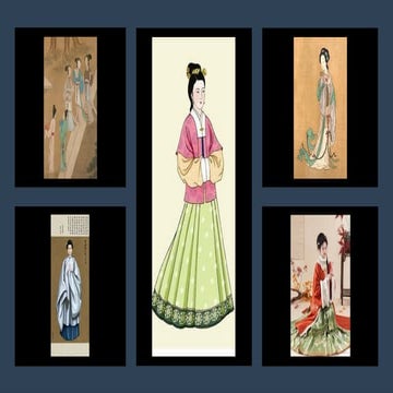 History Grade 10: Women's role in the Ming Dynasty | PPTX