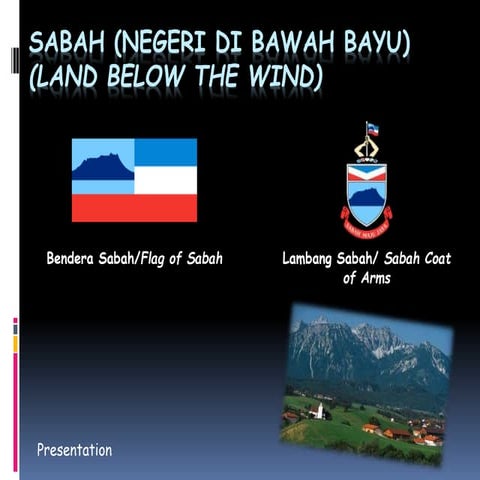 History (Sejarah) Bab 11 Sabah | PPTX