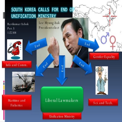 History Current Events Ppt | PPT | Politics