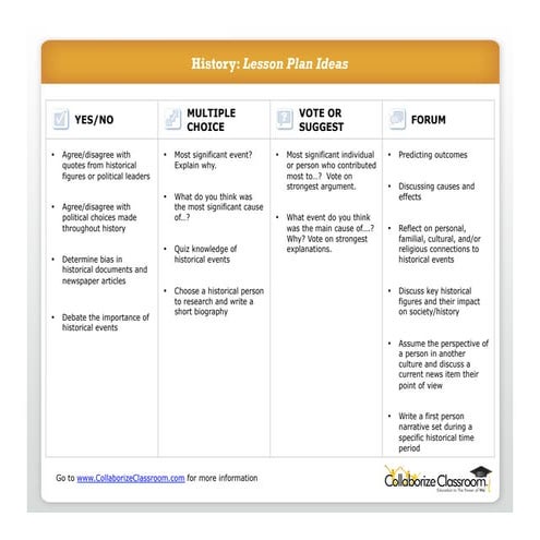 Mix and match us history | DOCX