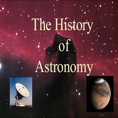 History Of Astro | PPT