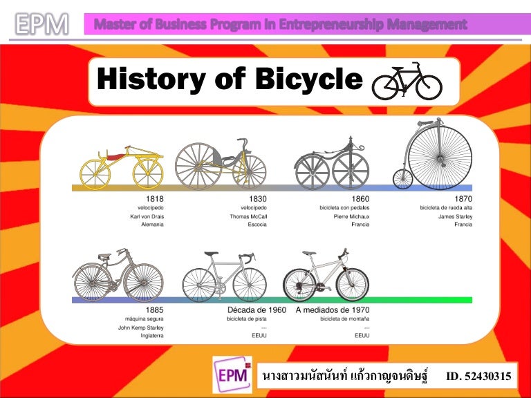 History of Bicycle
