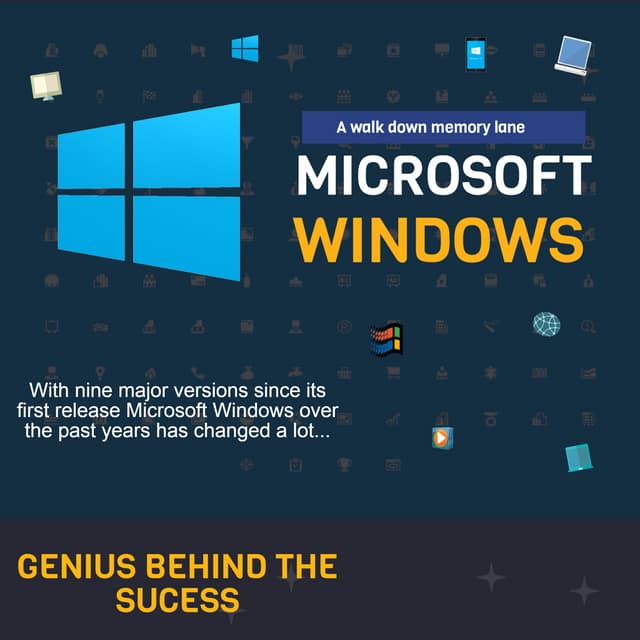 MS Windows History | PDF