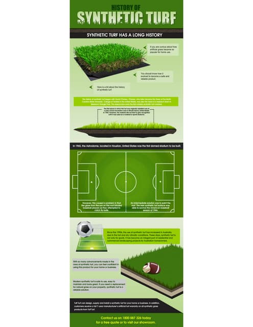 Tuff Turf presentations