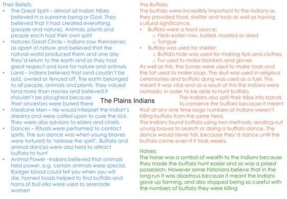 History American West | PPT