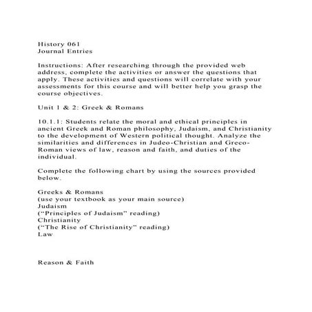 History 061 Journal EntriesInstructions After researching t.docx