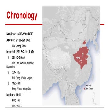 History1 | PDF | Antiquing and Antiques | Hobbies & Interests