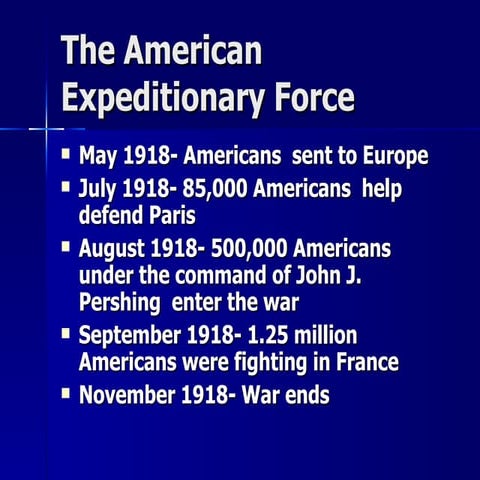 WWI on the American Home Front | PPTX