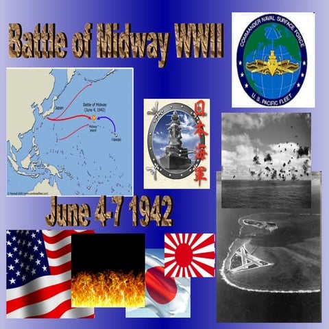 Battle Of Midway | PPT