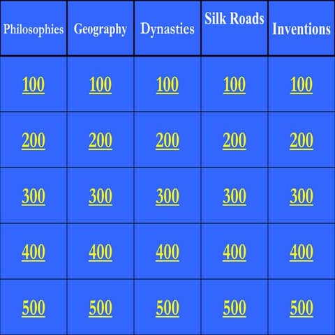 History ancient china jeopardy | PPT | Free Download