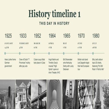 History and milestone timeline.pptx