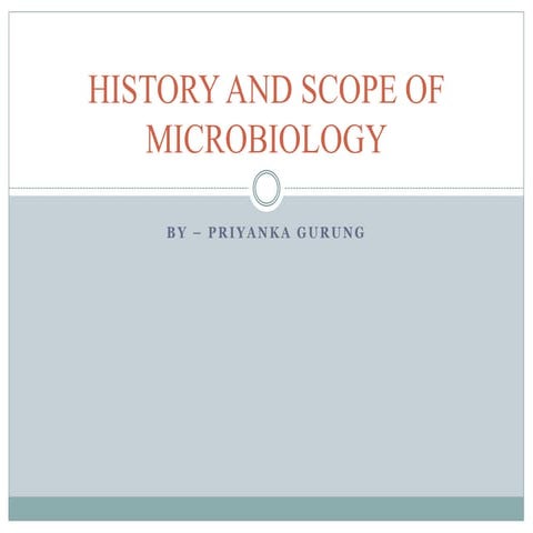 History and Scope of Microbiology | PPT