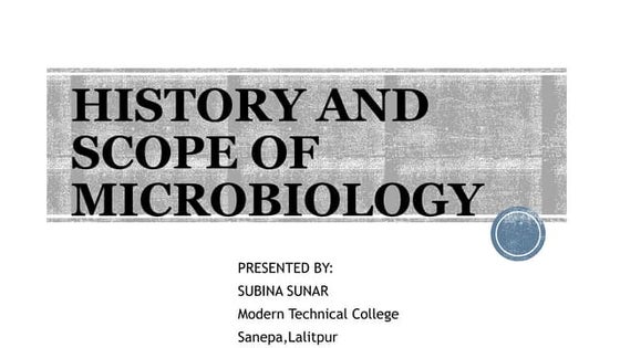 history of industrial microbiology.pptx