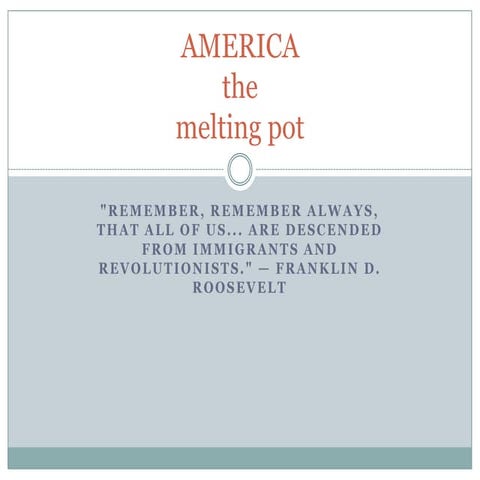 History assignment | PPT