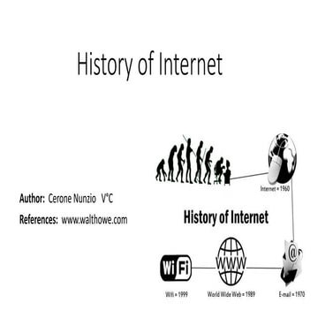 History cerone | PPT | Free Download
