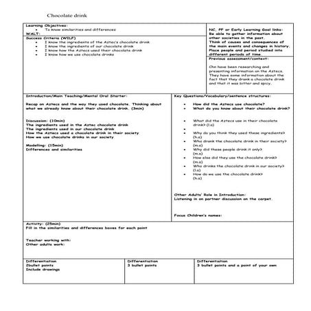 History chocolate lesson plan | DOCX