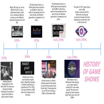 History of game shows | PPTX