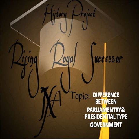 Presidential system | PPT