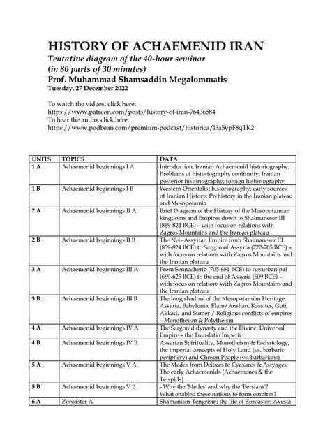 Sasanian+empire | PPT