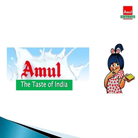 Product line of AMUL | PPTX