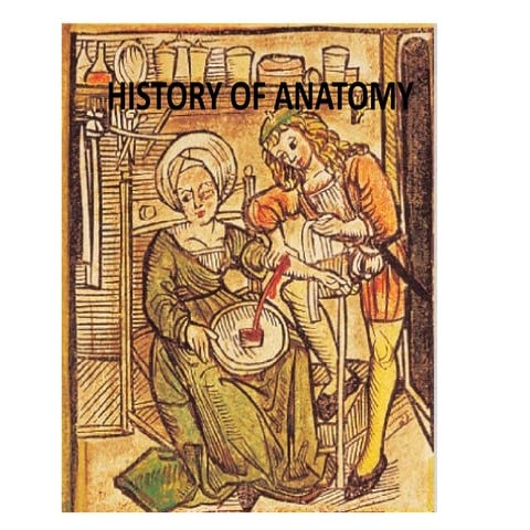 Comprehensive History and Evolution of Human Anatomy Science | PPTX