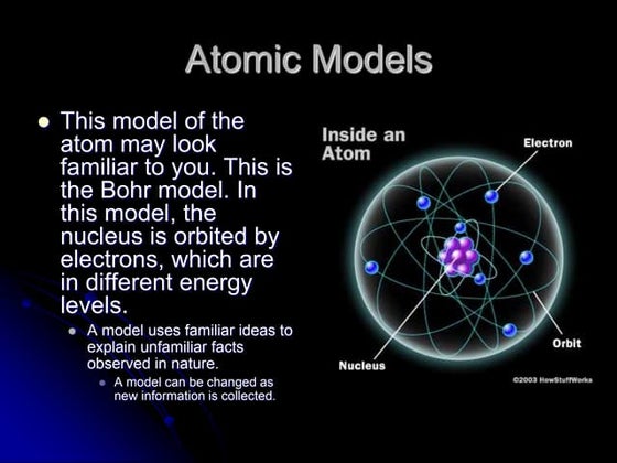History of Atom: Theories and Models | PPTX