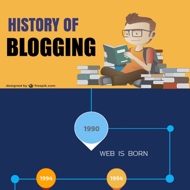 History of blogging | PDF