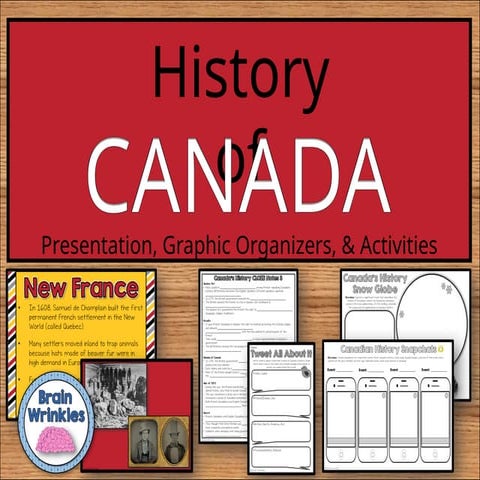 History of Canada and the path to becoming the country it is today | PPTX