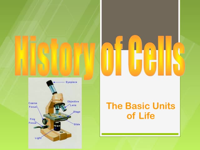 The history of cells and cell theory | PPTX