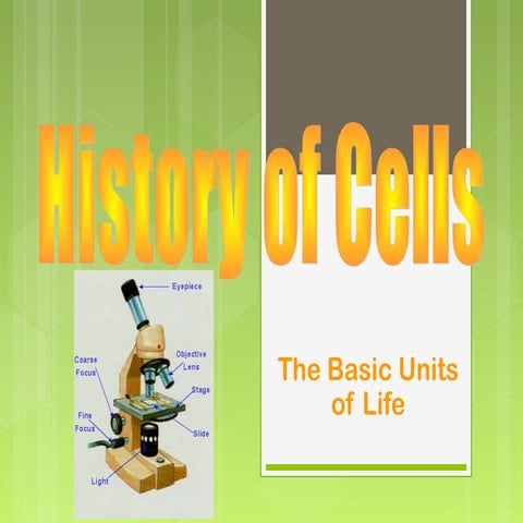 History of Cells Notes | PPT