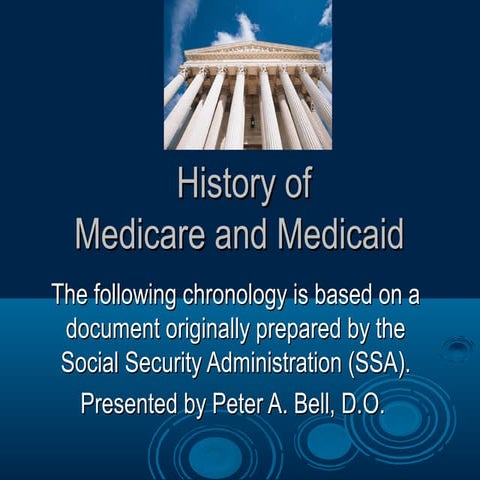 History of CMS | PPT