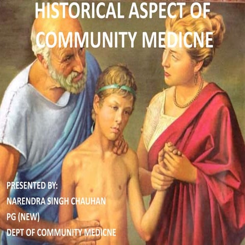 History of community medicine complete | PPTX