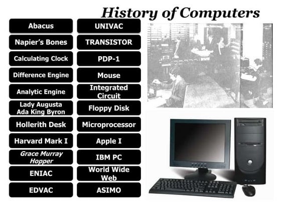 Evolution of computer_1448075245 | PDF