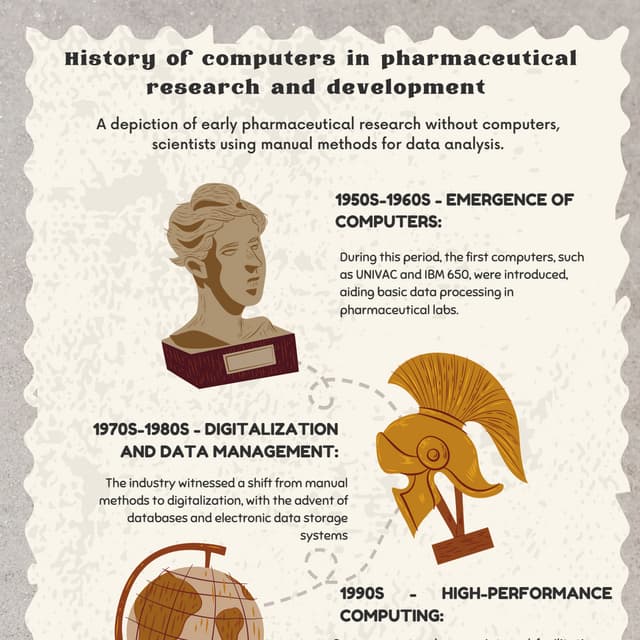 Story Board on History of Computers in Pharmacy.pdf