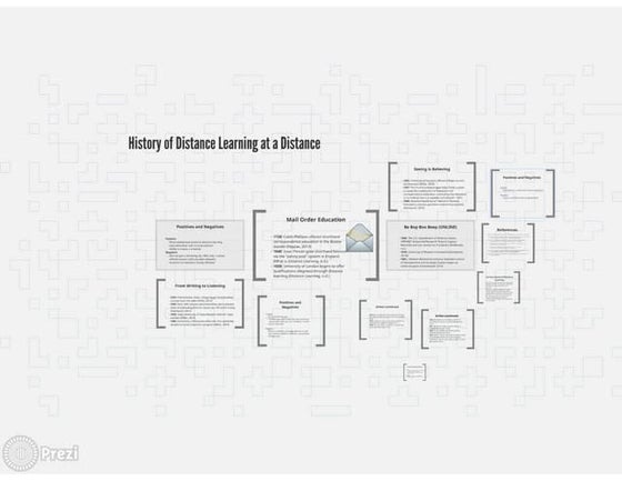 Schlossberg's Transition Theory | PDF | Adult Education | Education