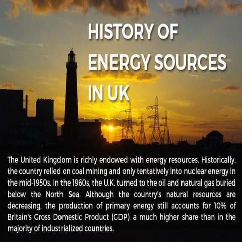 History of Energy Sources in UK | PPTX