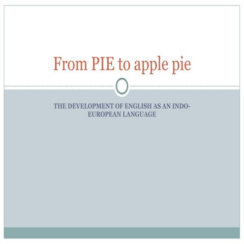 History of english | PPT