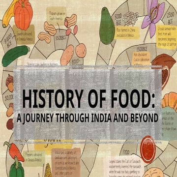 History Of Food (PPT)dgfgfgfgfgfgfgf.pptx