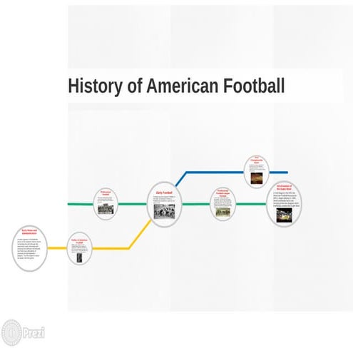 History of football | PDF